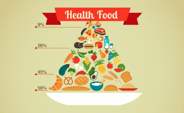 Health Basics: Stay Fit And Energized | Expert Tips